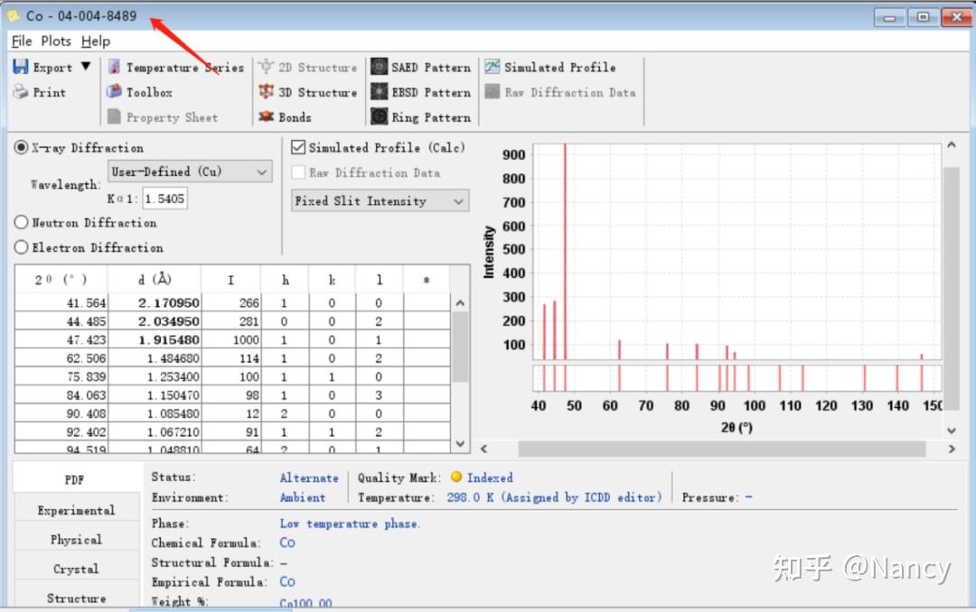 标准衍射PDF卡片历史（Powder Diffraction File）与X射线衍射 - 知乎