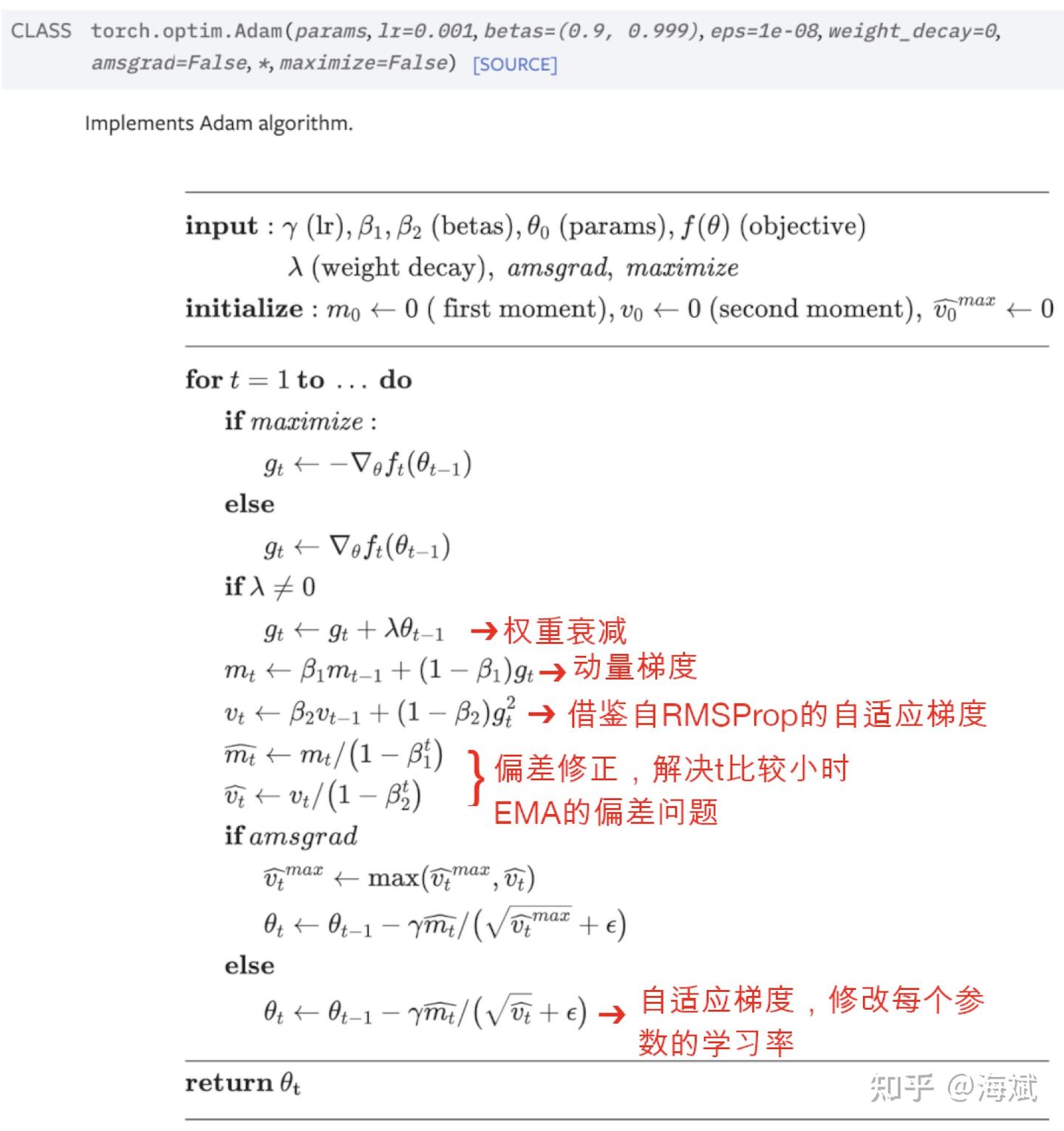 pytorch中常见优化器的SGD,Adagrad,RMSprop,Adam,AdamW的总结 - 知乎