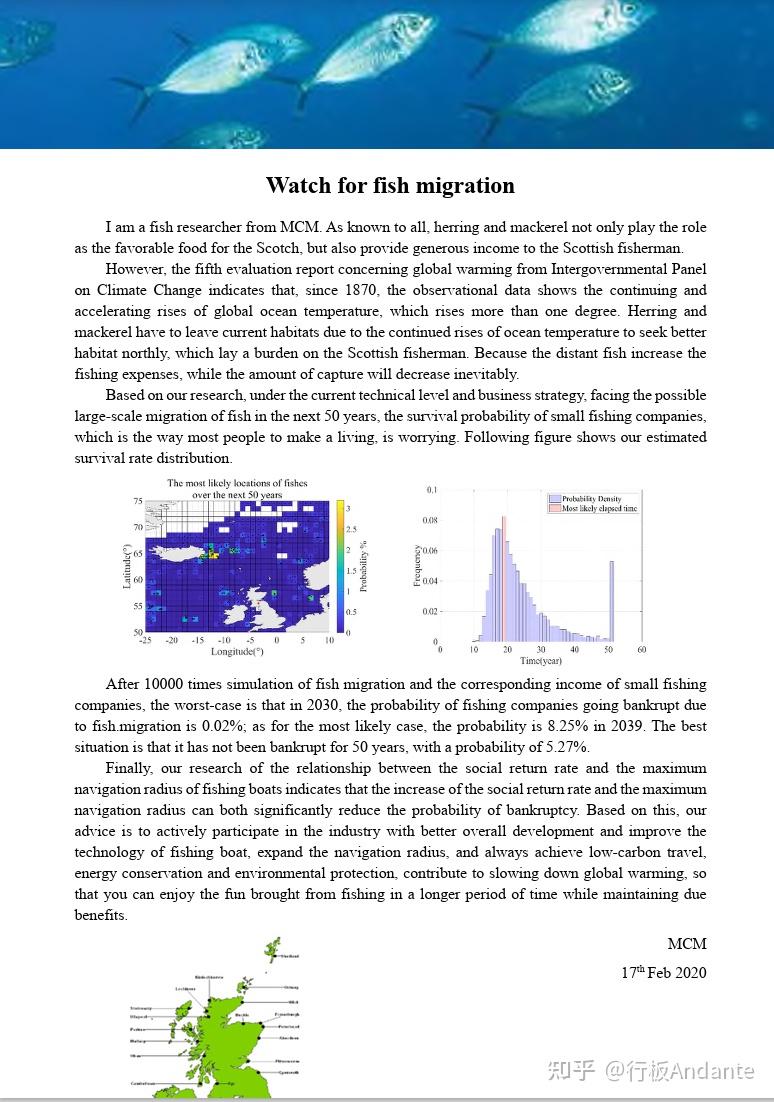 数学建模竞赛：常用图片及画法汇总 - 知乎