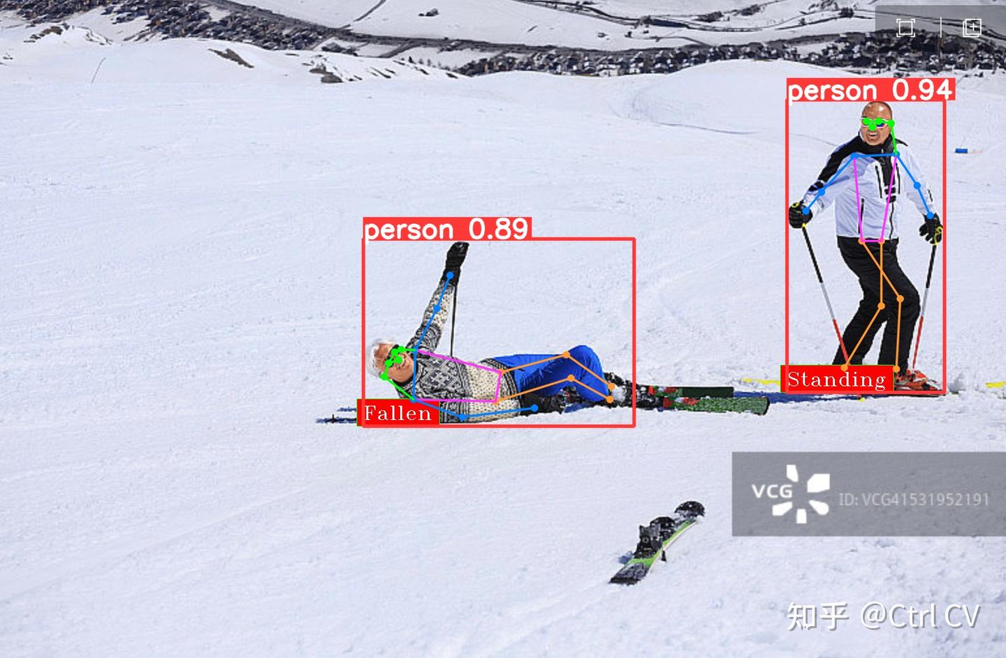 yolov8 pose跌倒检测 - 知乎