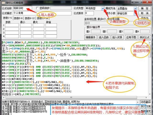 玩转分时指标：最全面的分时图解说（短线干货分享，附源代码） - 知乎