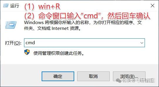 双重机器学习（DDML）stata教程 - 知乎