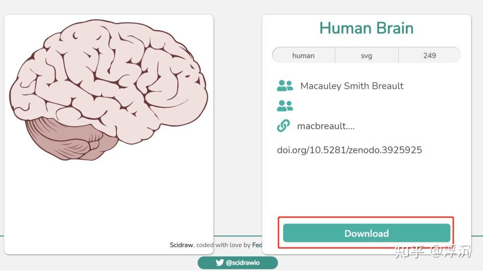 优质免费的SCI绘图资源：原理图、图形摘要都能用！ - 知乎