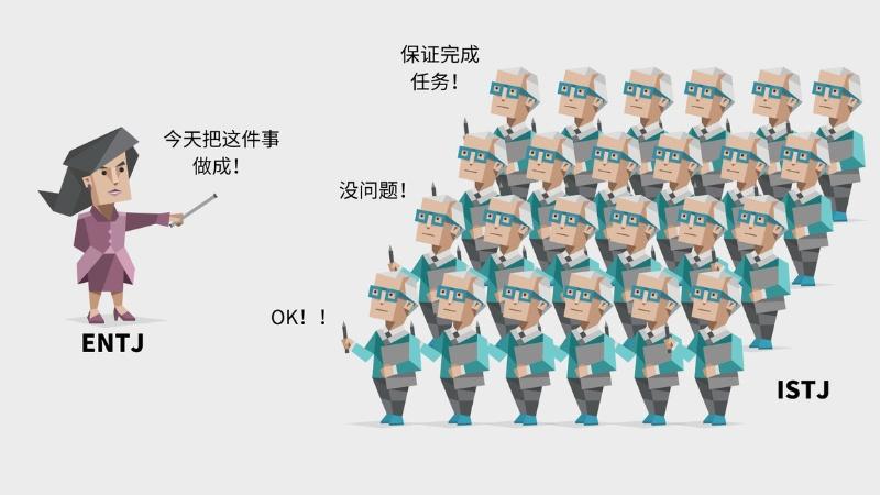康康职场MBTI图鉴：NT紫人篇 - 知乎
