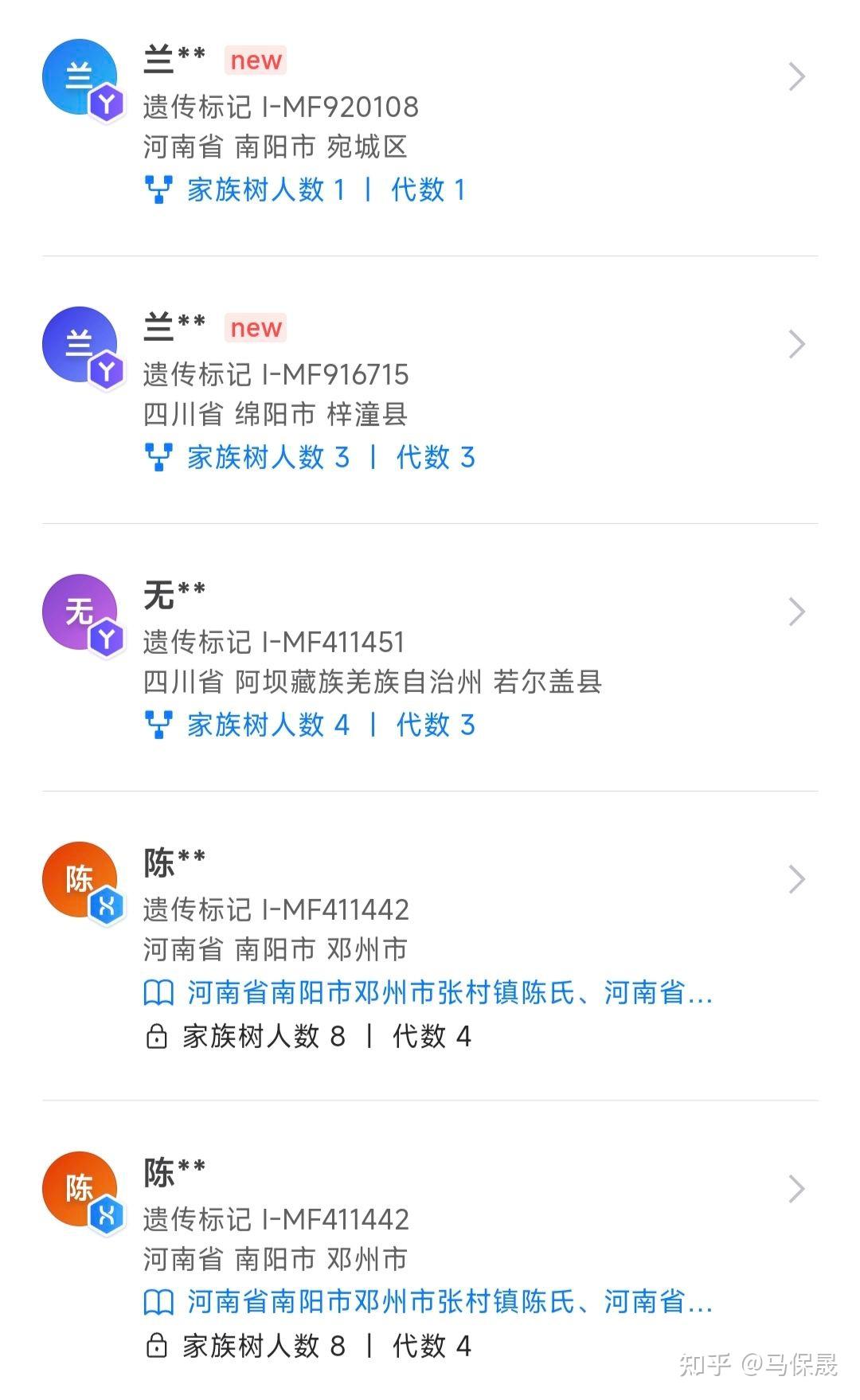 I1a-Y175063： 从莱茵河到黄河 ---- 从金堡矿工到渭南回族、迭部藏族 - 知乎