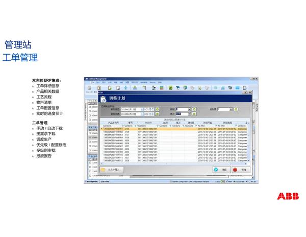 49页ABB官方PPT教你玩转MES/MOM - 知乎