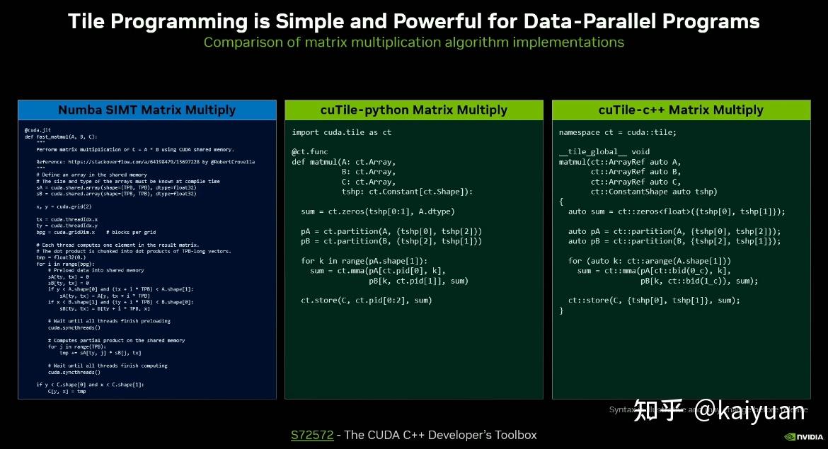 GTC2025-CUDA亮点内容 - 知乎