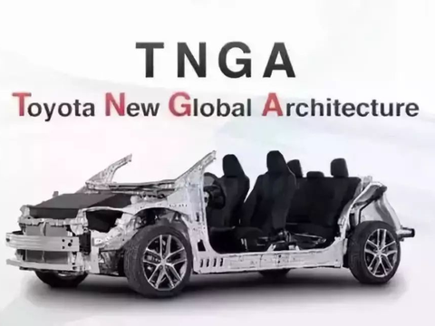 笔记-知名车企平台总结 - 知乎