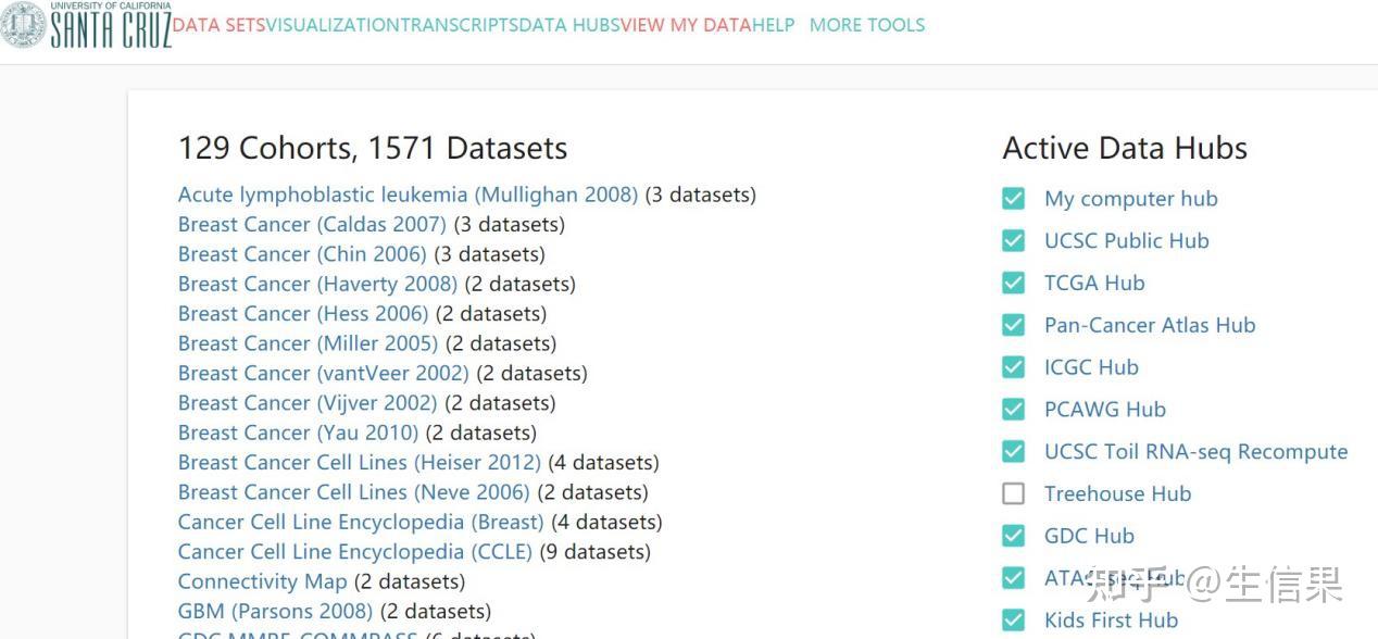 从UCSC下载TCGA数据 - 知乎