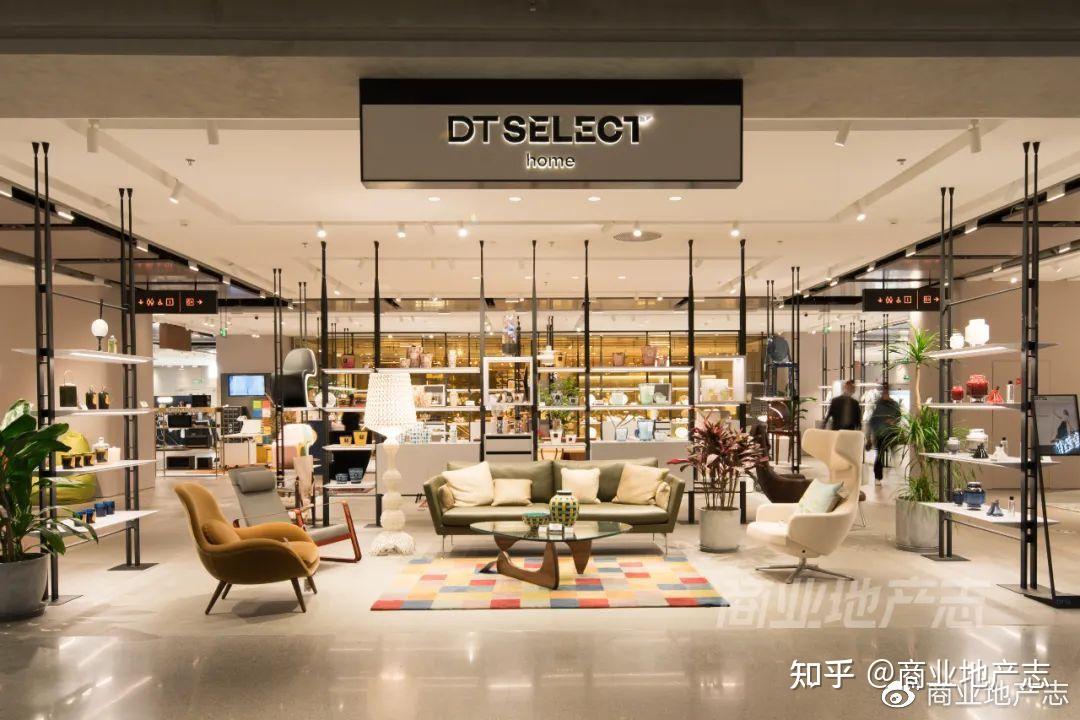 CRR 速记 | DT51，SKP的mini版？ - 知乎