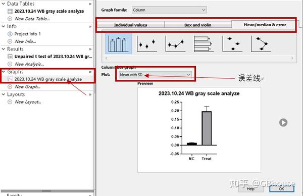 纯干货Western blot （WB）条带灰度统计与GraphPad作图 - 知乎
