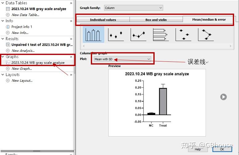 纯干货Western blot （WB）条带灰度统计与GraphPad作图 - 知乎