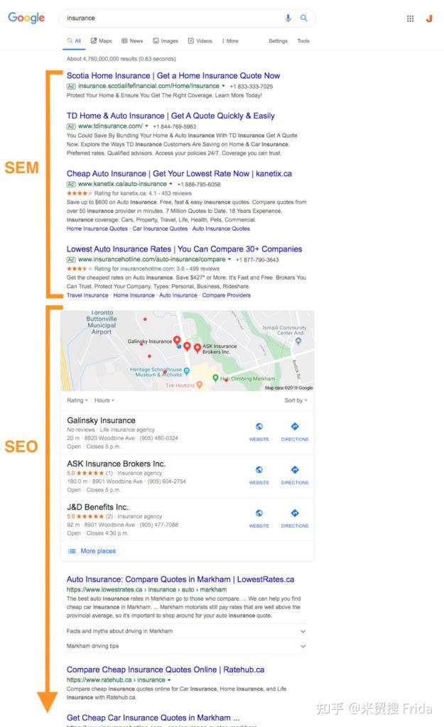 Google SEM和谷歌SEO的区别 - 知乎