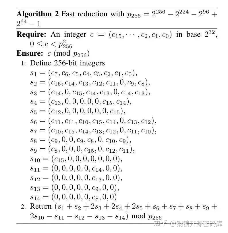 铜锁 SM2 算法性能优化实践（一）｜综述 - 知乎