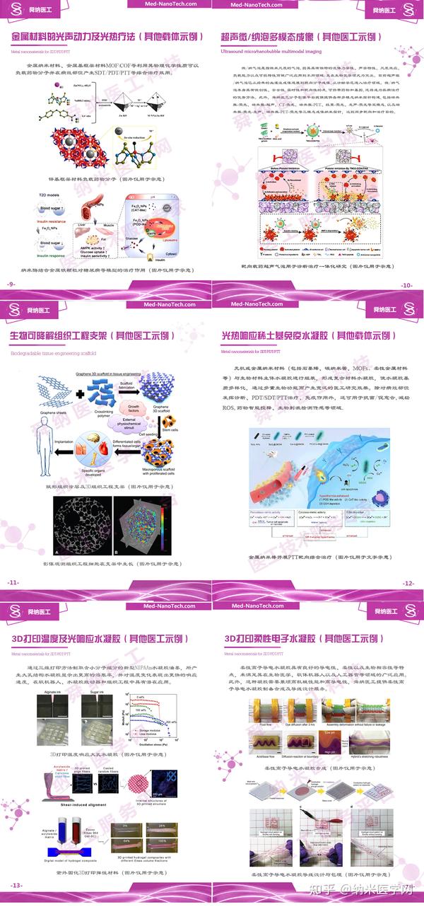 ALC-0159产品介绍说明 - 知乎