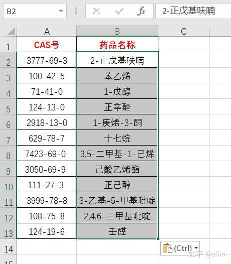 CAS号查询｜化学CAS号批量自动查询（GC-MS数据自动处理） - 知乎