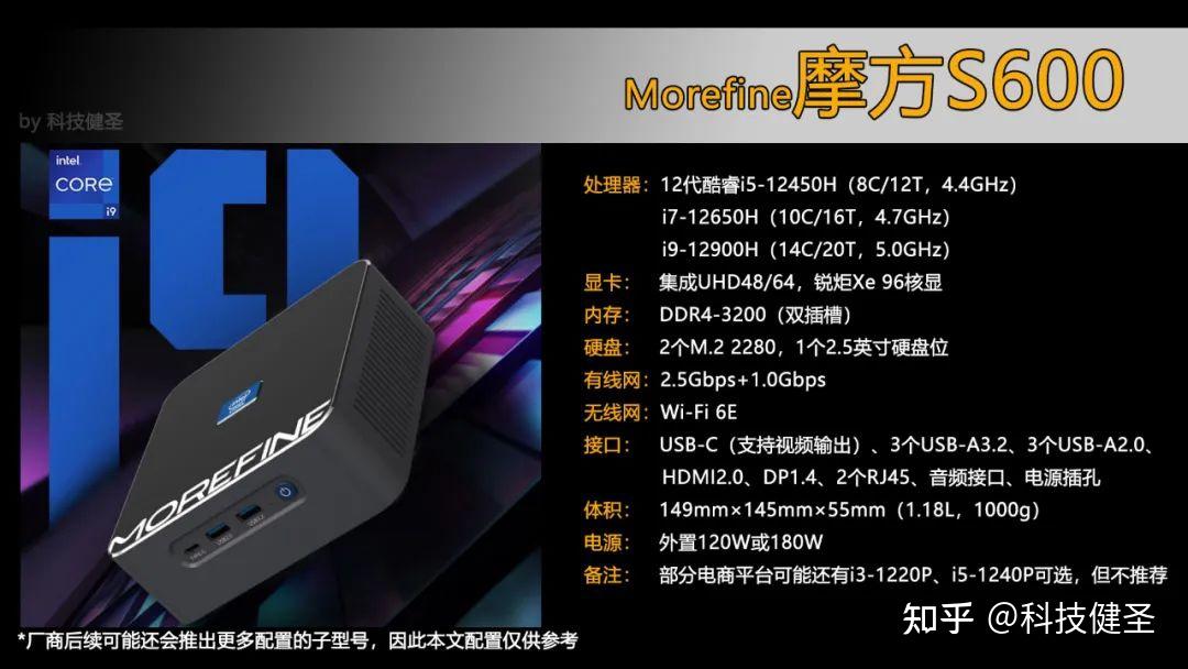 从N100到锐龙9 7940HS应有尽有！一文看懂摩方迷你主机家族 - 知乎