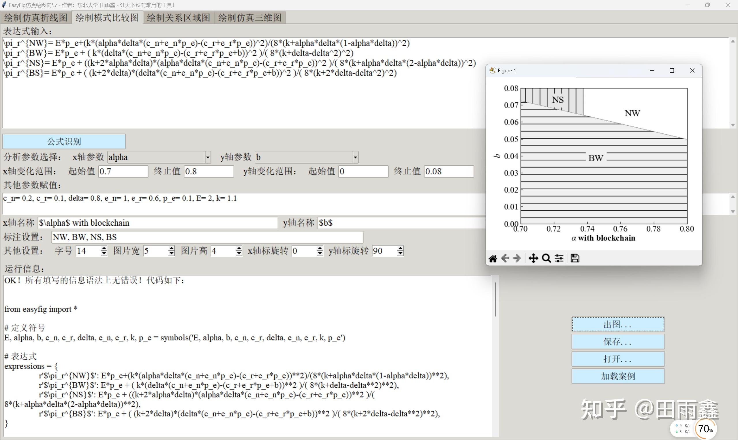 GitHub - Jesse-tien/Easyfig
