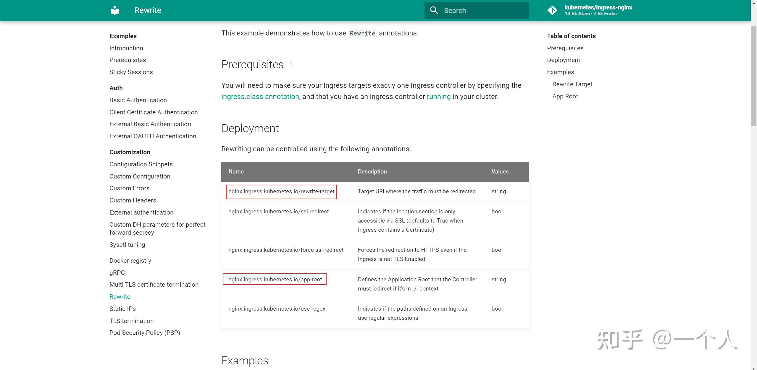 Ingress-nginx - 知乎