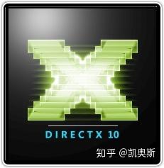 Compute Shader : Optimize your game using compute - 知乎