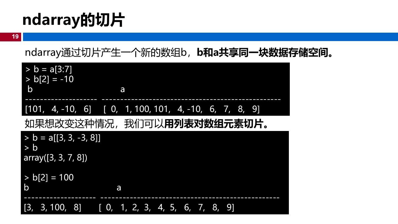 机器学习-NumPy使用总结.pptx - 知乎