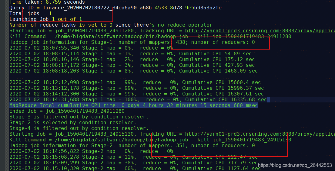 大多数开发人员都弄错的Hive与MapReduce小文件合并问题 - 知乎
