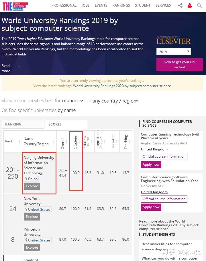关于报考南信大计算机相关专业研究生若干问题 - 知乎