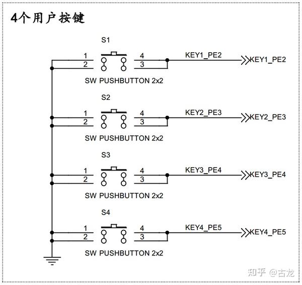 【STM32F103ZET6开发板】第2-5讲：外部中断EXTI - 知乎