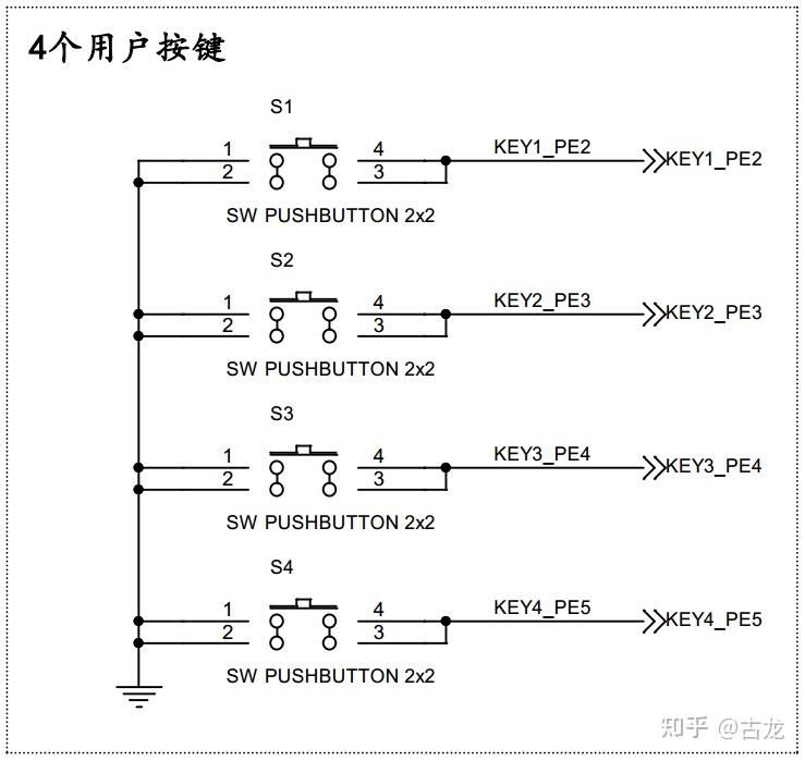 【STM32F103ZET6开发板】第2-2讲：GPIO输入按键检测 - 知乎