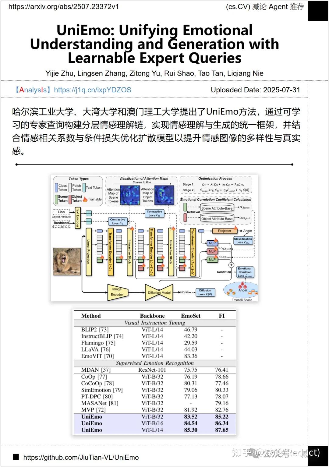 【8.1-arXiv】微软提出Phi-Ground！ - 知乎