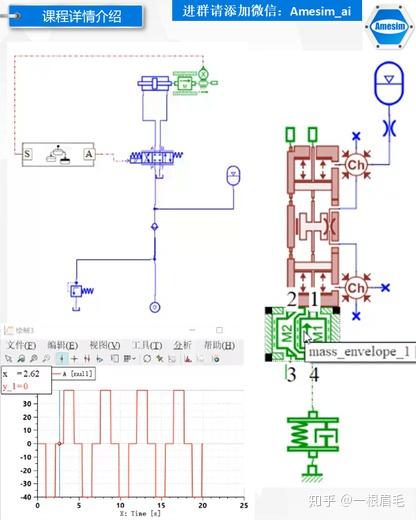 Amesim液压仿真基础与液压知识经验结合专题 - 知乎