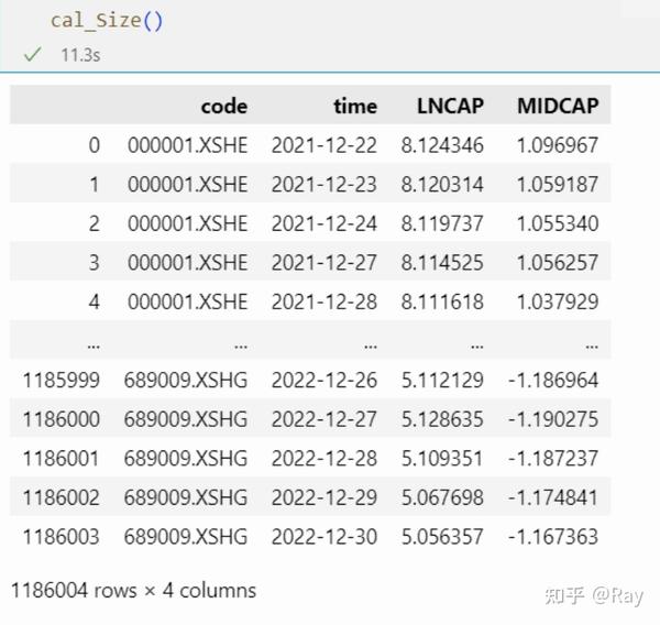 利用Python计算Barra CNE6（一） - 知乎