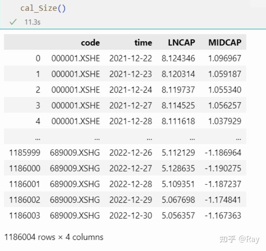 利用Python计算Barra CNE6（一） - 知乎
