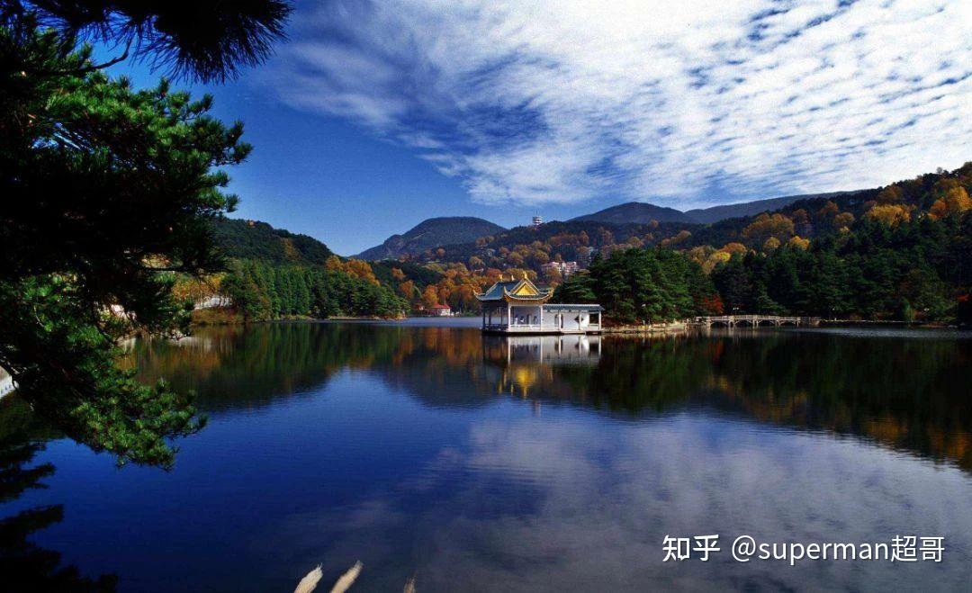 15 openEuler使用DNF管理软件包 - 知乎