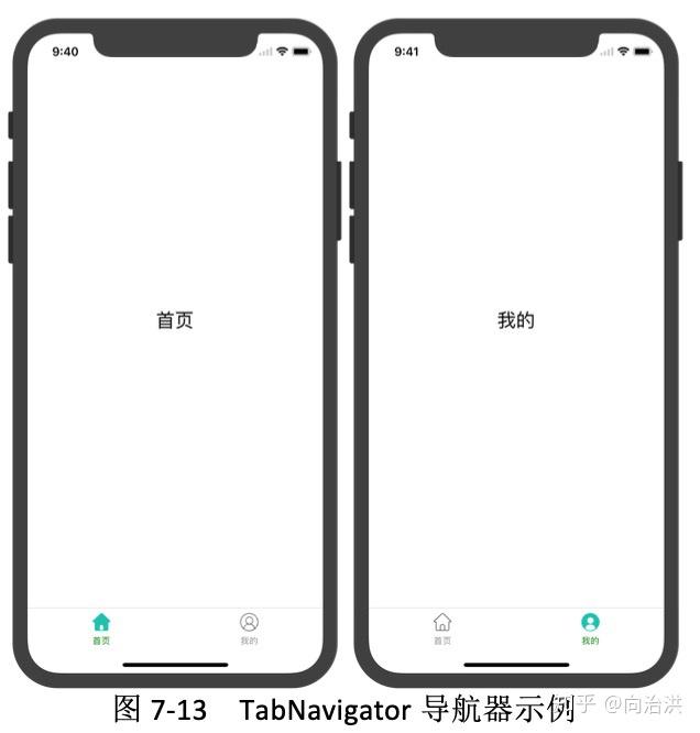 React Native开发之react-navigation详解 - 知乎