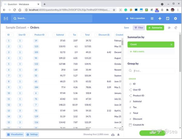 【前端框架】推荐18个开源低代码平台 - 知乎