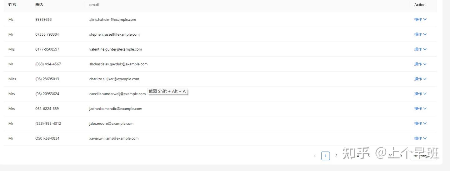 React 使用Antd table scroll x没效果 - 知乎