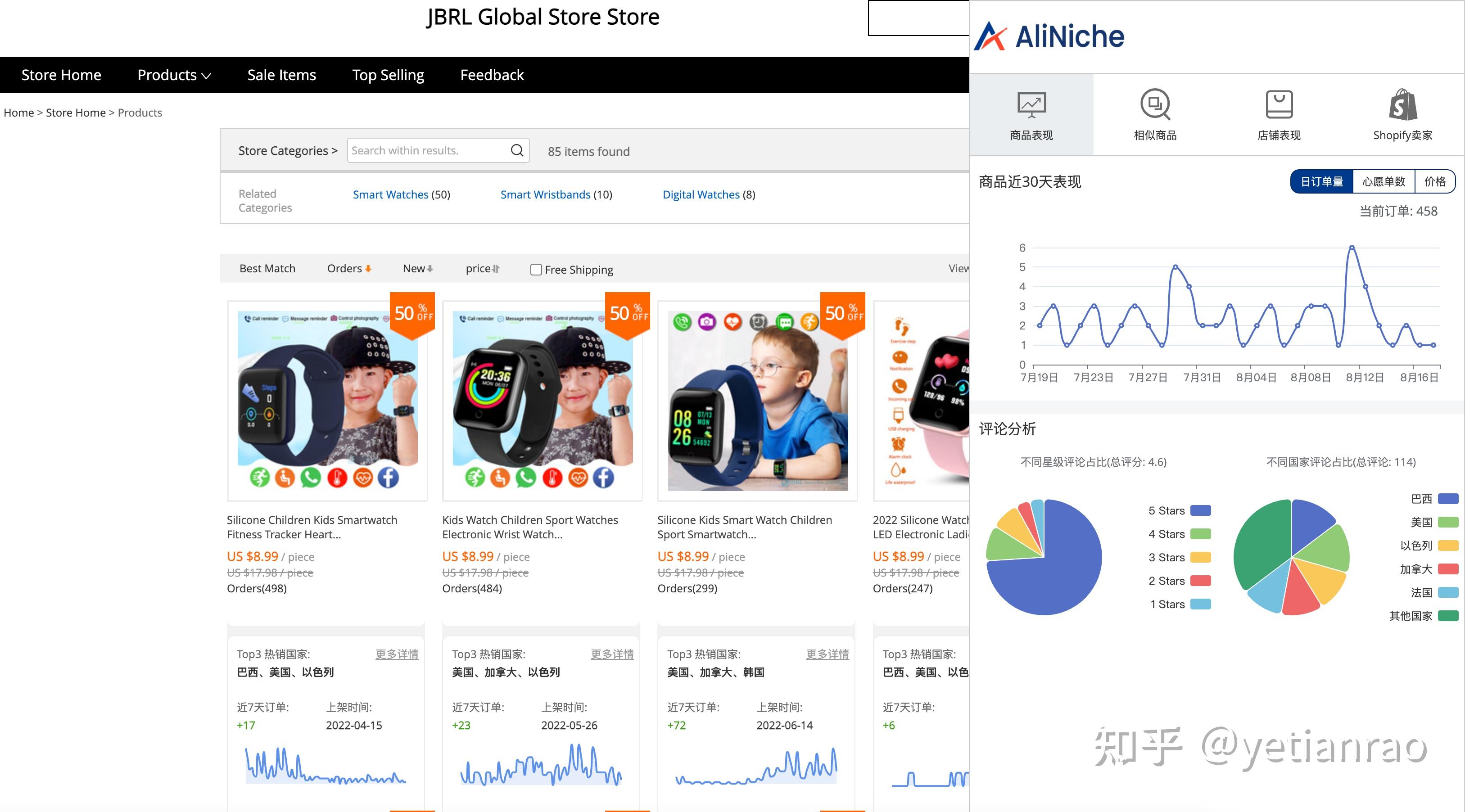 完全免费的速卖通(Aliexpress)插件，走过路过不要错过！！！ - 知乎