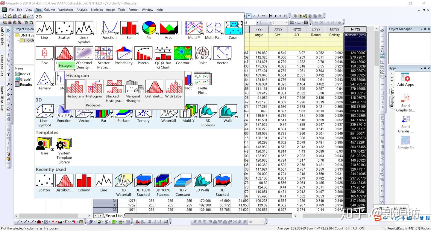 ImageJ使用心得之Particle Analysis （二） - 知乎