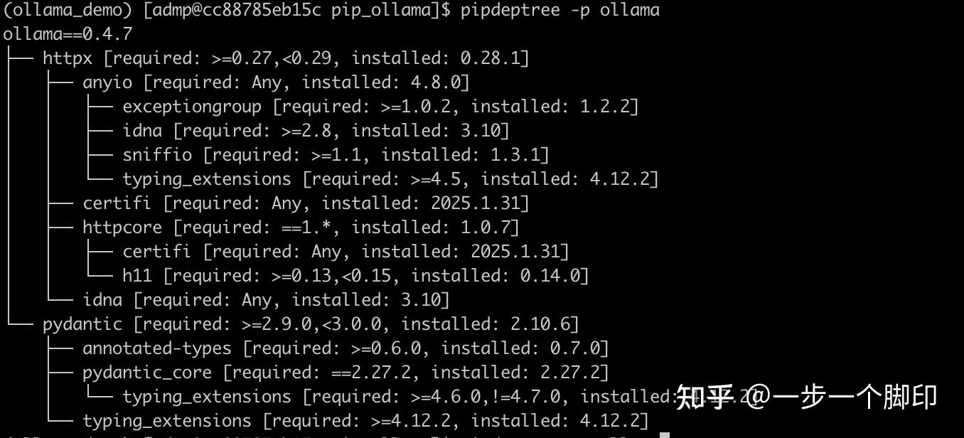 Python 的pip操作 知乎 6078