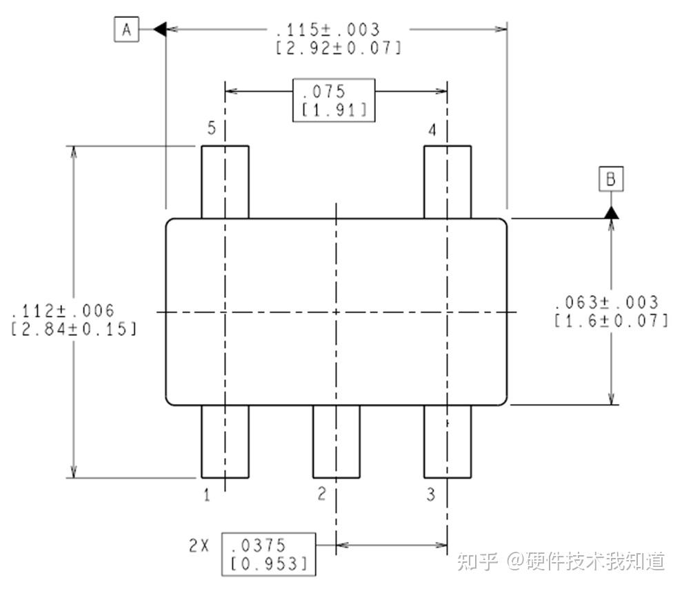 半导体集成电路常见封装汇总 - 知乎