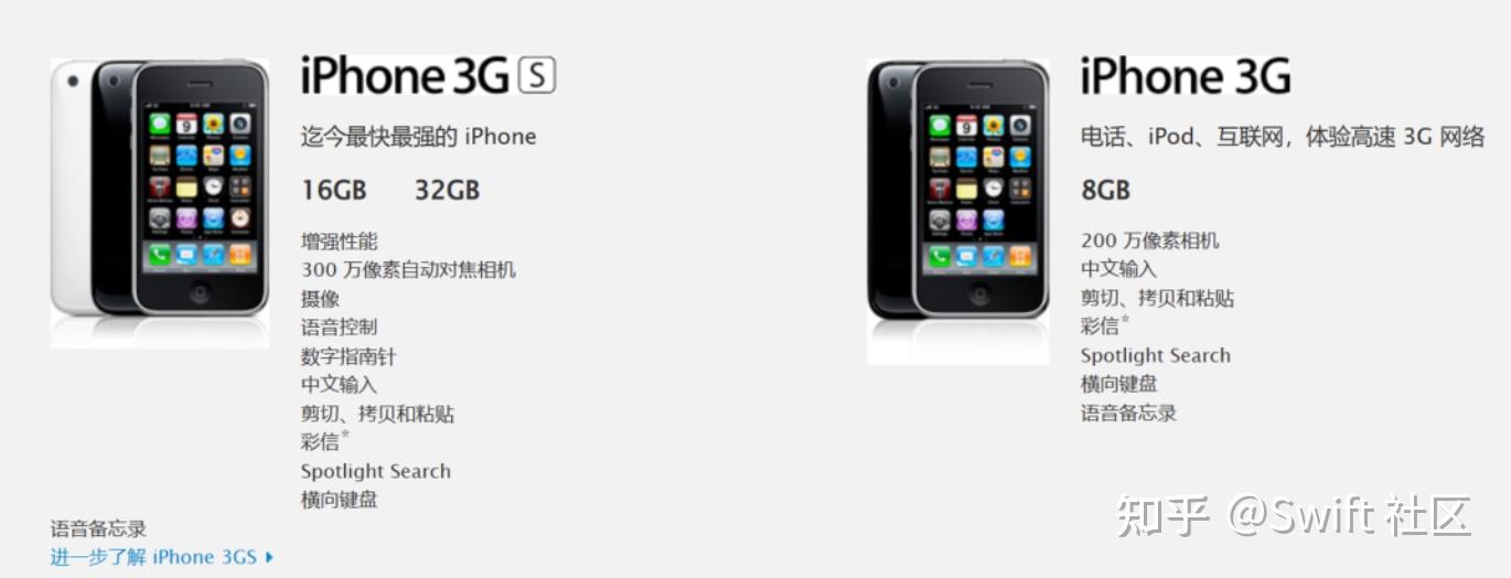 回顾每一代 iPhone 的特性升级和创新 - 知乎