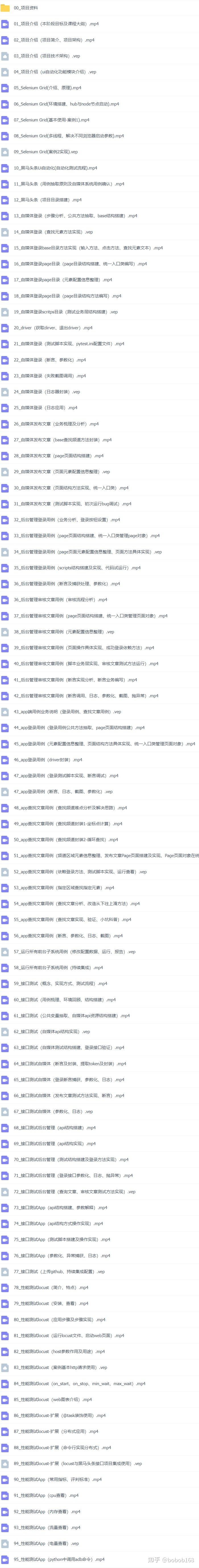 29套全栈软件测试python自动化测试(视频源码文档) 知乎