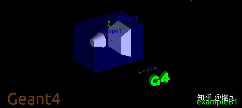 Geant4 基础0——准备与安装 - 知乎