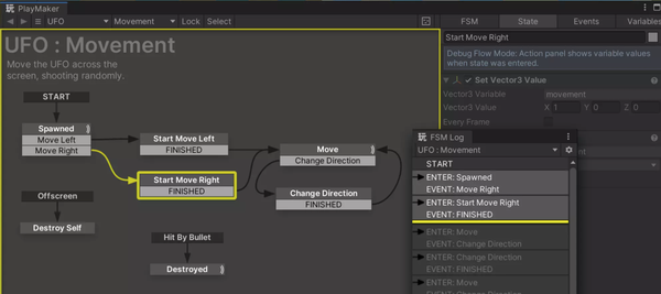 低代码逻辑编排观：PlayMaker - 知乎
