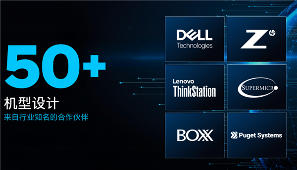 Intel发布新一代至强W-3400、至强W-2400系列处理器 - 知乎