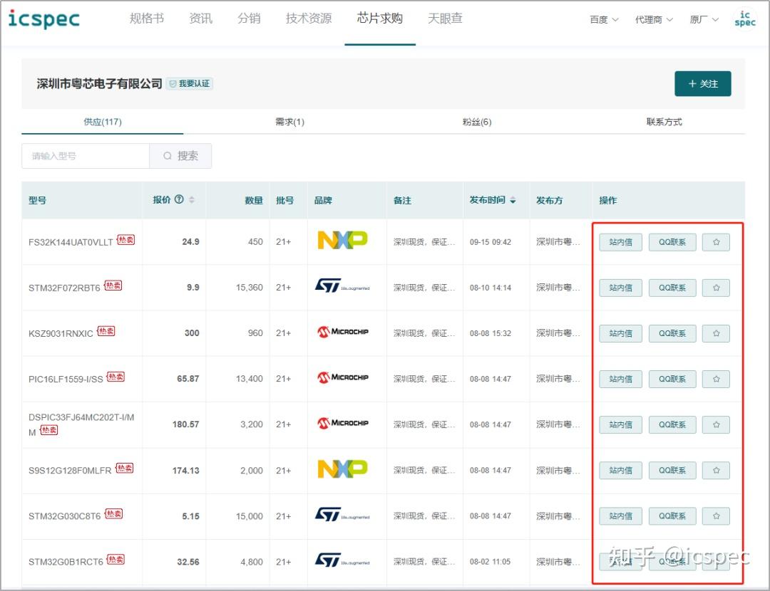 icspec【芯片求购】全"芯"功能，免费发布ic交易信息！ - 知乎