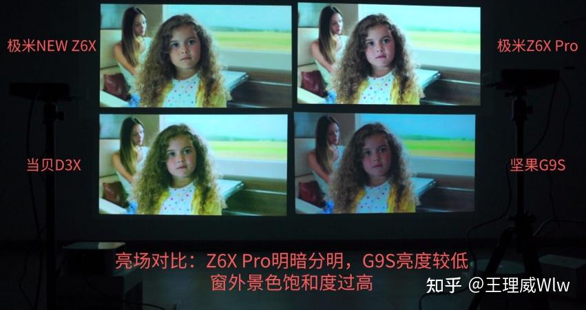 极米Z6X Pro、极米NEW Z6X、坚果G9S、当贝D3X，谁是3000元档最佳智能投影 - 知乎