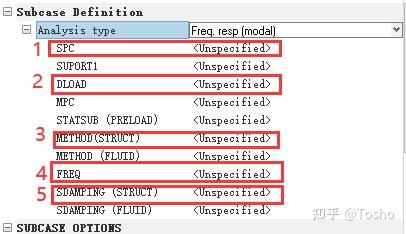 Hypermesh小技巧[2]《Hypermesh调用Nastran求解器进行频率响应分析》 - 知乎
