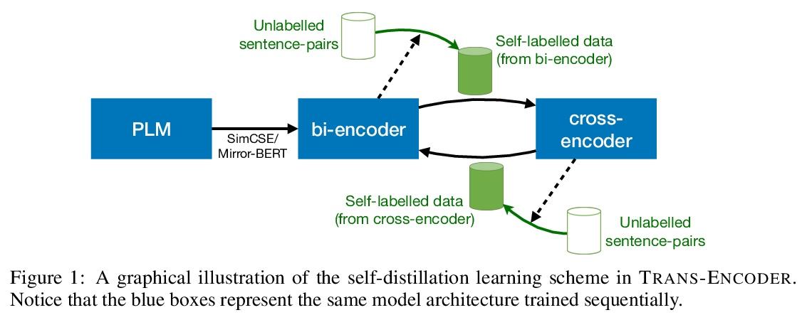 爱可可AI前沿推介(3.24) - 知乎